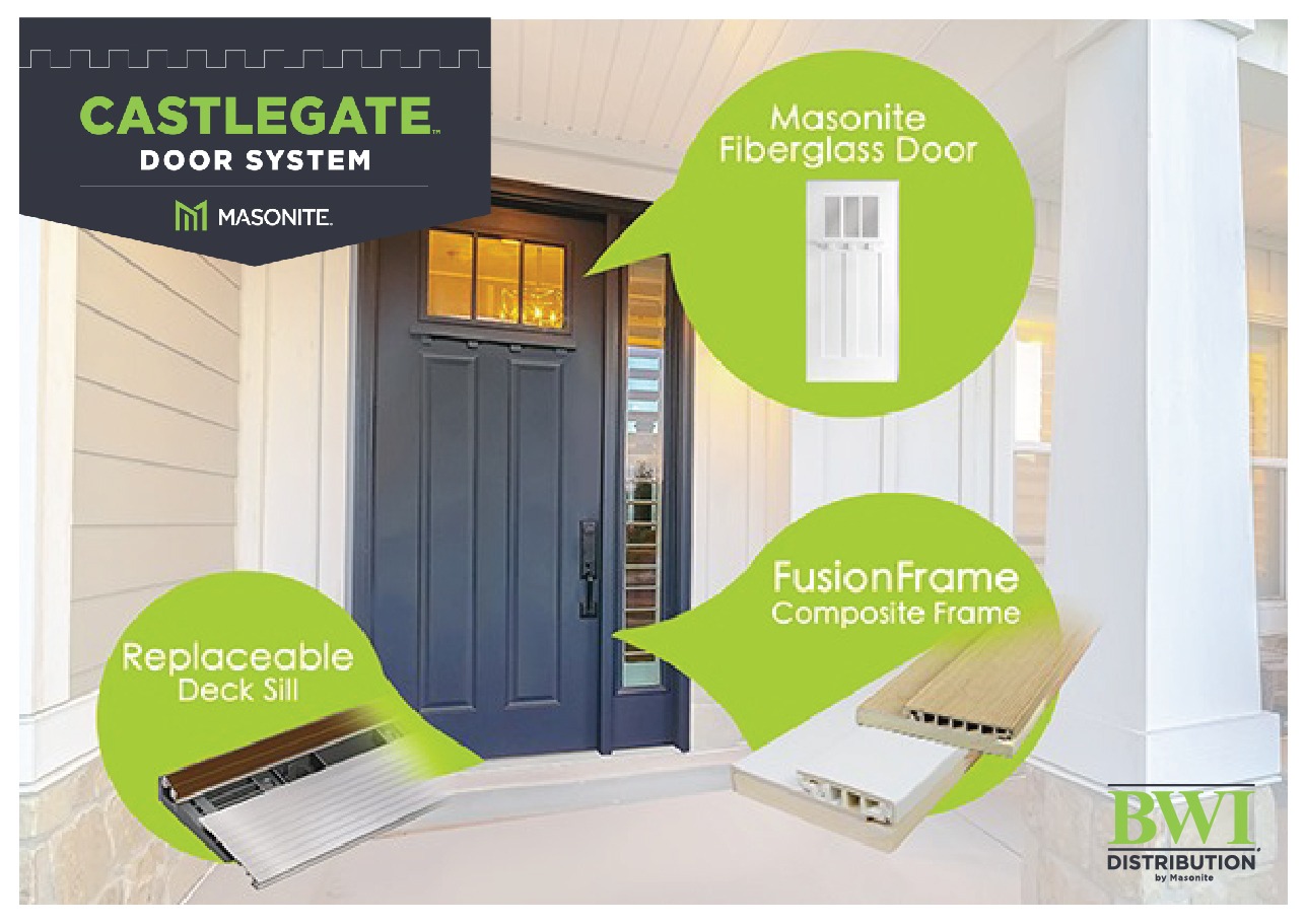 Door Systems: Before - BWI Distribution